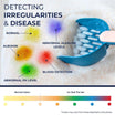Genius Litter - Advanced Health Monitoring Cat Litter